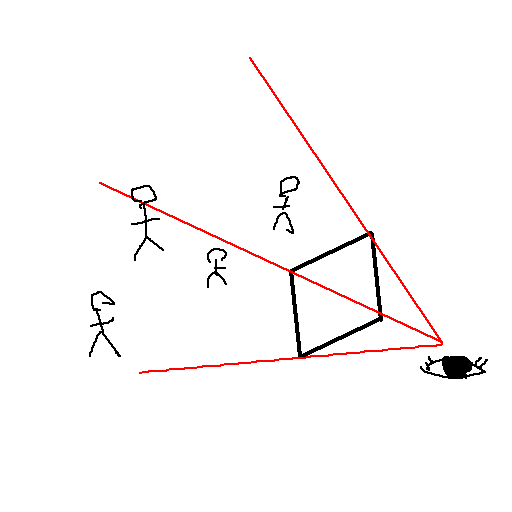 Using Projection Matrix to Create Holographic Effect - Unity Engine - Unity Discussions