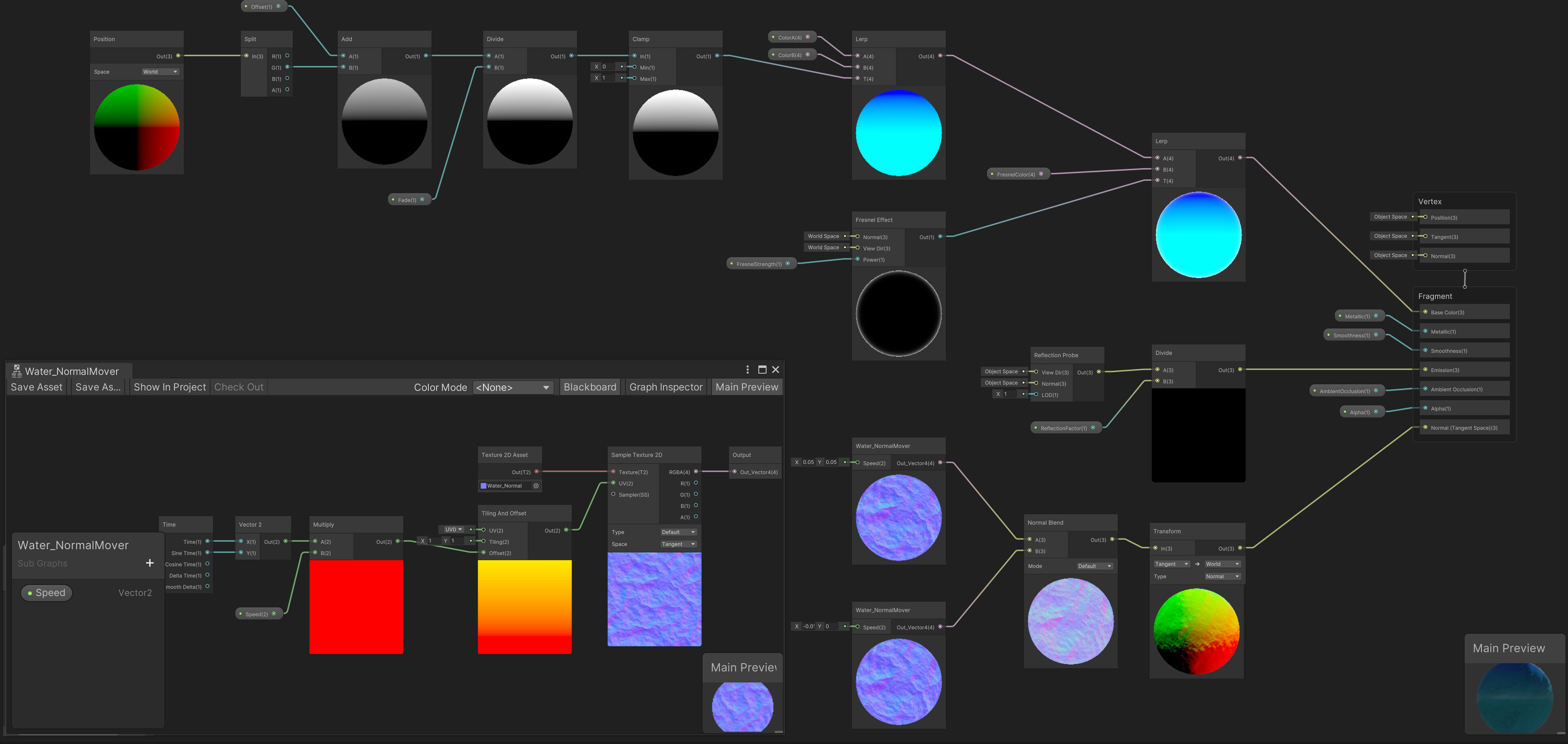 World space normal map - Unity Engine - Unity Discussions