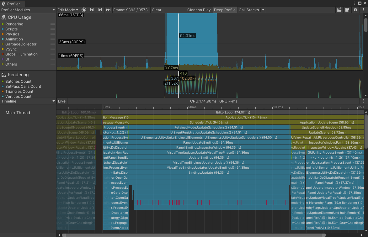 2000 VisualElements bring poor performance - Unity Engine - Unity Discussions