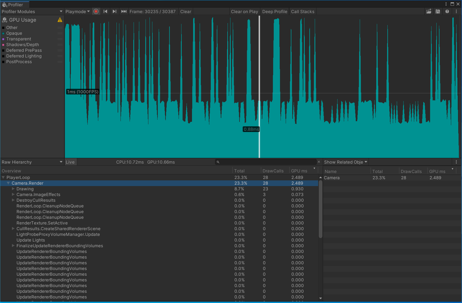 Unexplained Gpu Spikes Unity Engine Unity Discussions