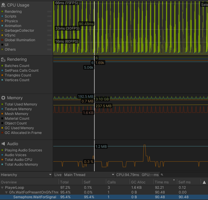 Semaphore.WaitForSignal causing performance issues? - Unity Engine - Unity Discussions