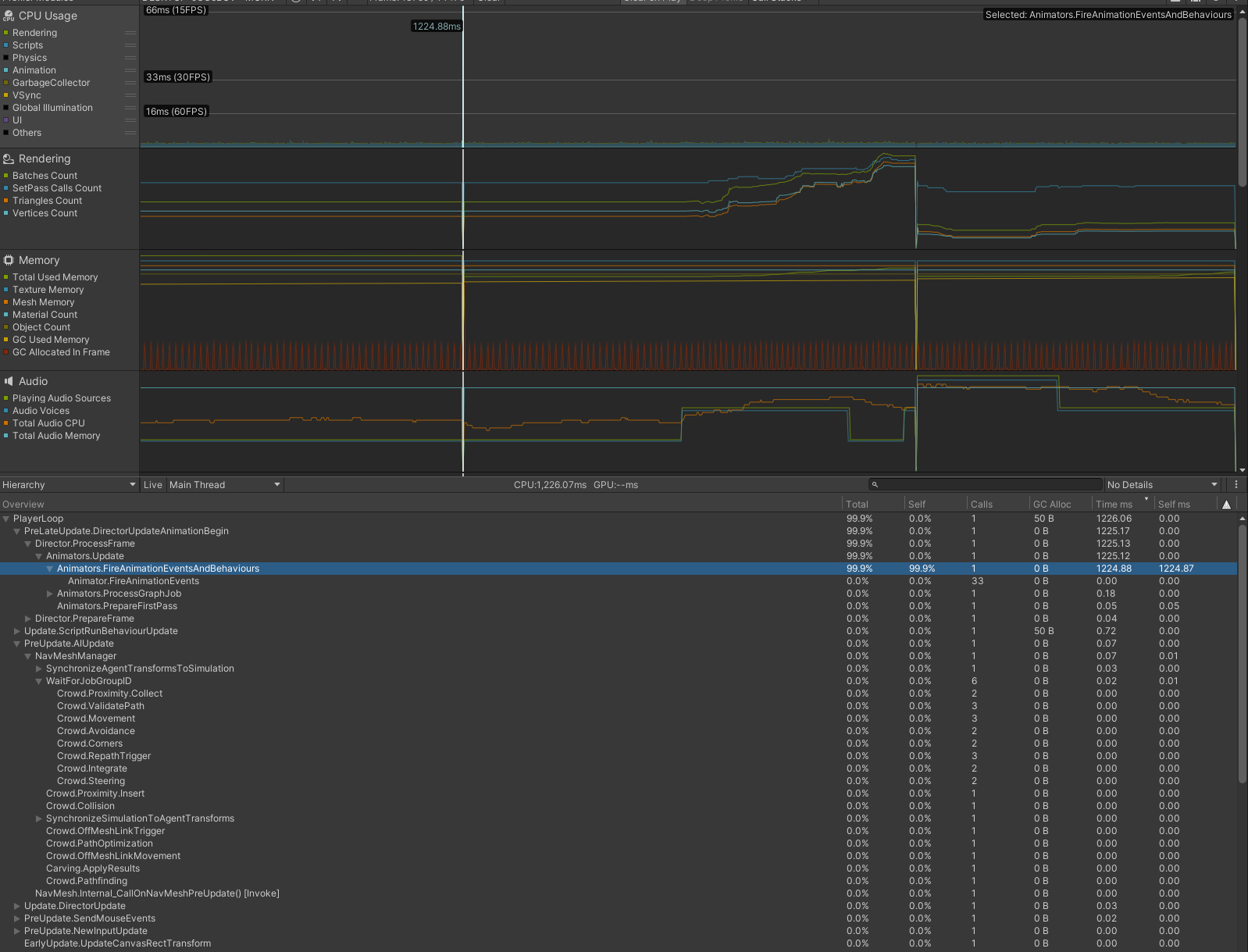 Random huge performance spikes in builds (2022.3.13f) - Unity Engine ...
