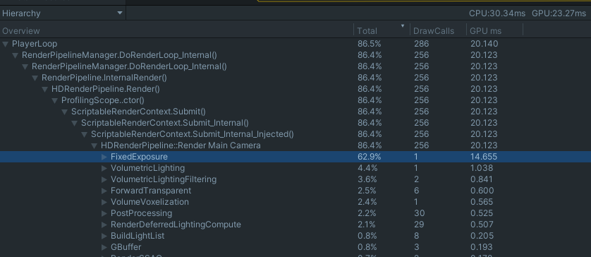 Very High GPU Usage on FixedExposure - Unity Engine - Unity Discussions
