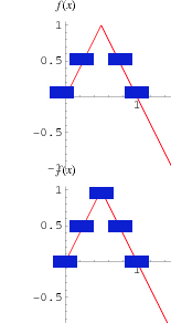 Placing GameObjects on a triangle - Unity Engine - Unity Discussions
