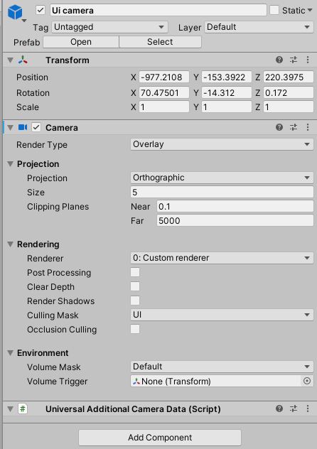 Canvas UI: Screen space - Camera is very blurry. Overlay looks fine ...