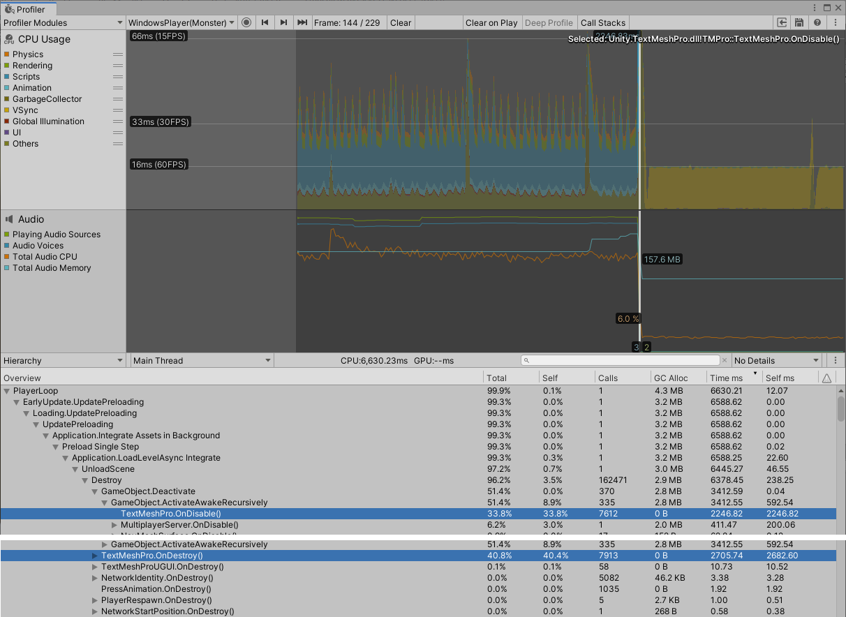 TextMeshPro.OnDisable and OnDestroy performance issues - Unity Engine - Unity Discussions