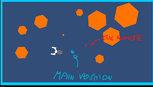 Help me "2D Beginner Game: Sprite Flight" - Getting Started - Unity Discussions