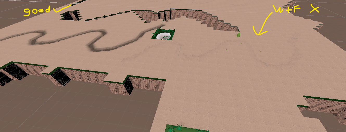 Splat Map Uvs Repeating Unity Engine Unity Discussions