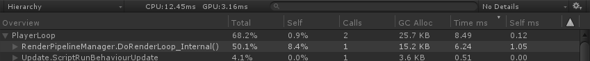 RenderPipelineManager CPU usage - Unity Engine - Unity Discussions