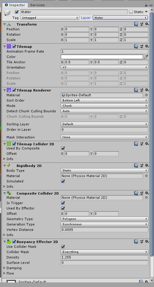 2D Tilemap water - Unity Engine - Unity Discussions