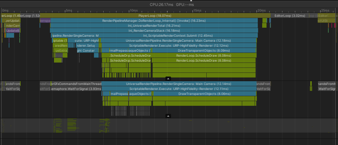 Very high draw calls / batches for Canvases; custom SRP compatible shader; what now? - Unity ...