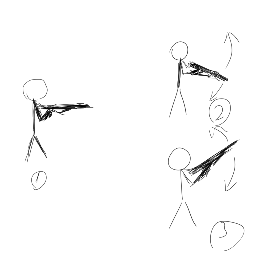 Gun's vertical direction with animation - Unity Engine - Unity Discussions