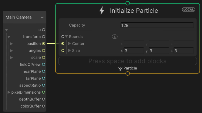 Mesh Position and SkinnedMeshPosition not working as I'd expect - Unity ...