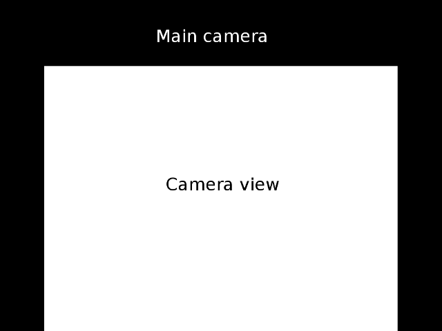 Camera Rectangle - Unity Engine - Unity Discussions