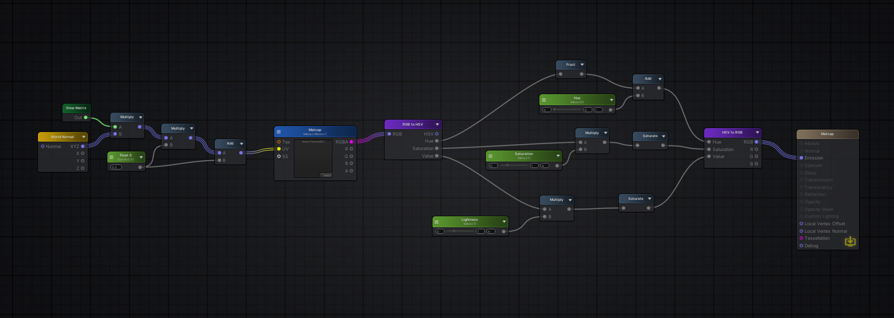 Drawing mesh into Render Texture - Unity Engine - Unity Discussions