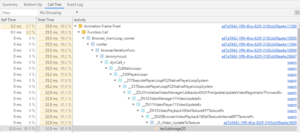 Video Player Render To Texture Performance Issue In Webgl On Chrome Unity Engine Unity
