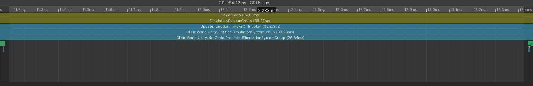 Spikes in random systems - Unity Engine - Unity Discussions