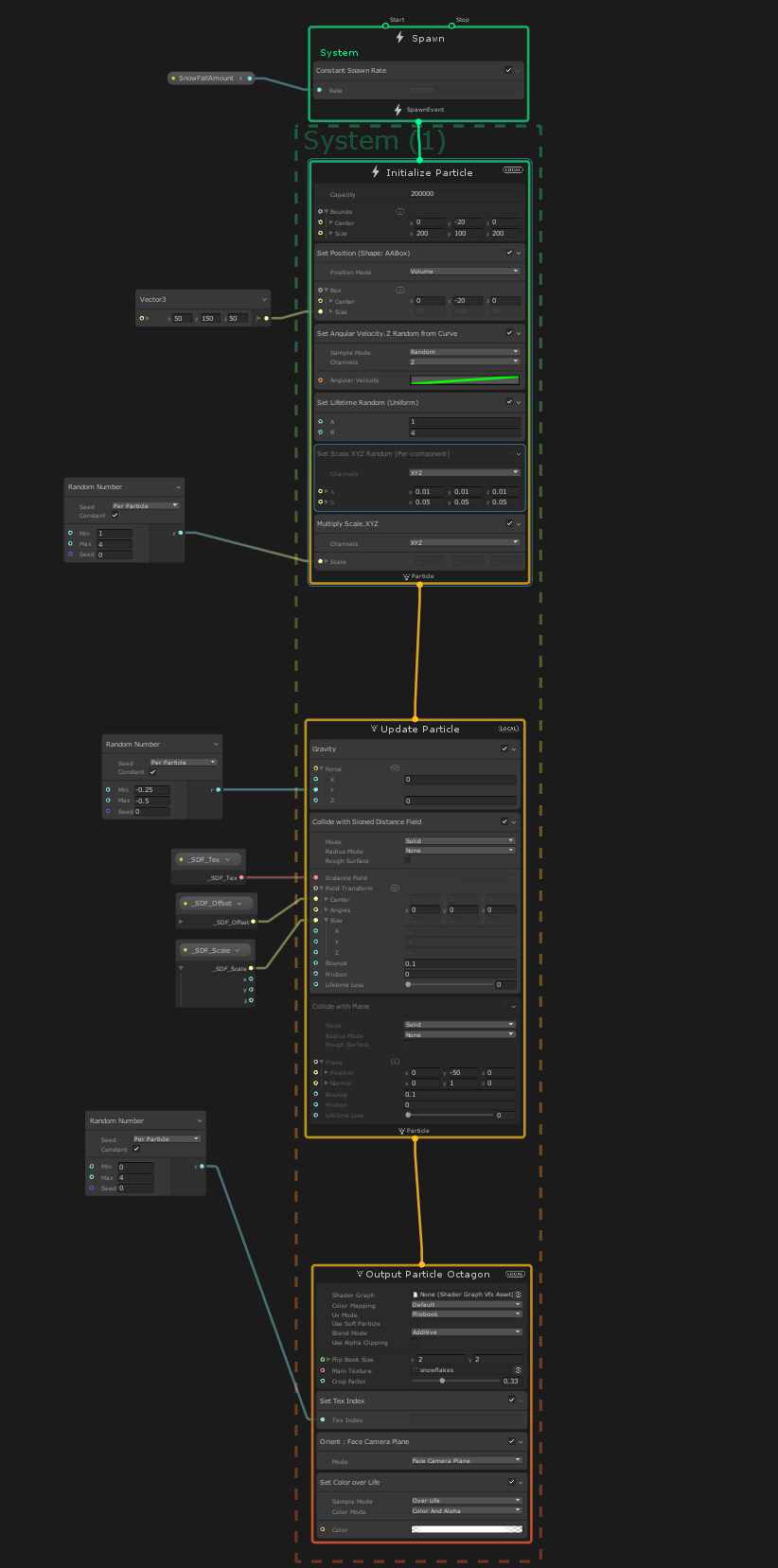 How can VFX Graph be detected by Depth Camera or lidar? - Unity Engine - Unity Discussions