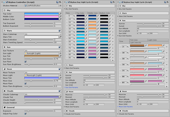 Farland Skies - Low Poly skybox with custom shader - Community Showcases - Unity Discussions