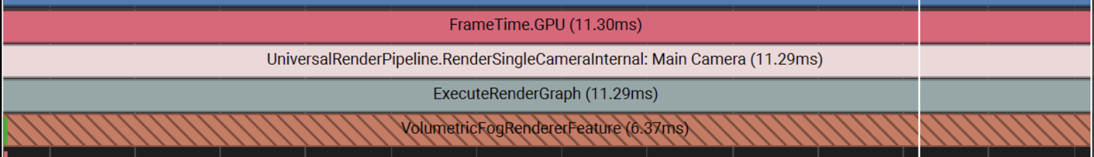 Optimize Renderer Features with Variable Rate Shading in Unity 6.1 - Unity Engine - Unity ...