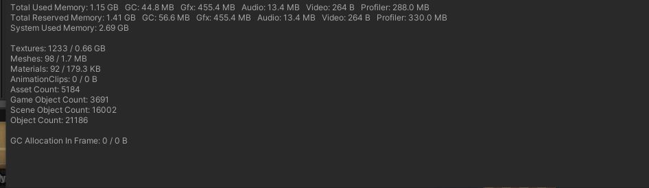 How to correctly utilise AssetBundles - Massive memory usage, 4x more than Resource folder ...