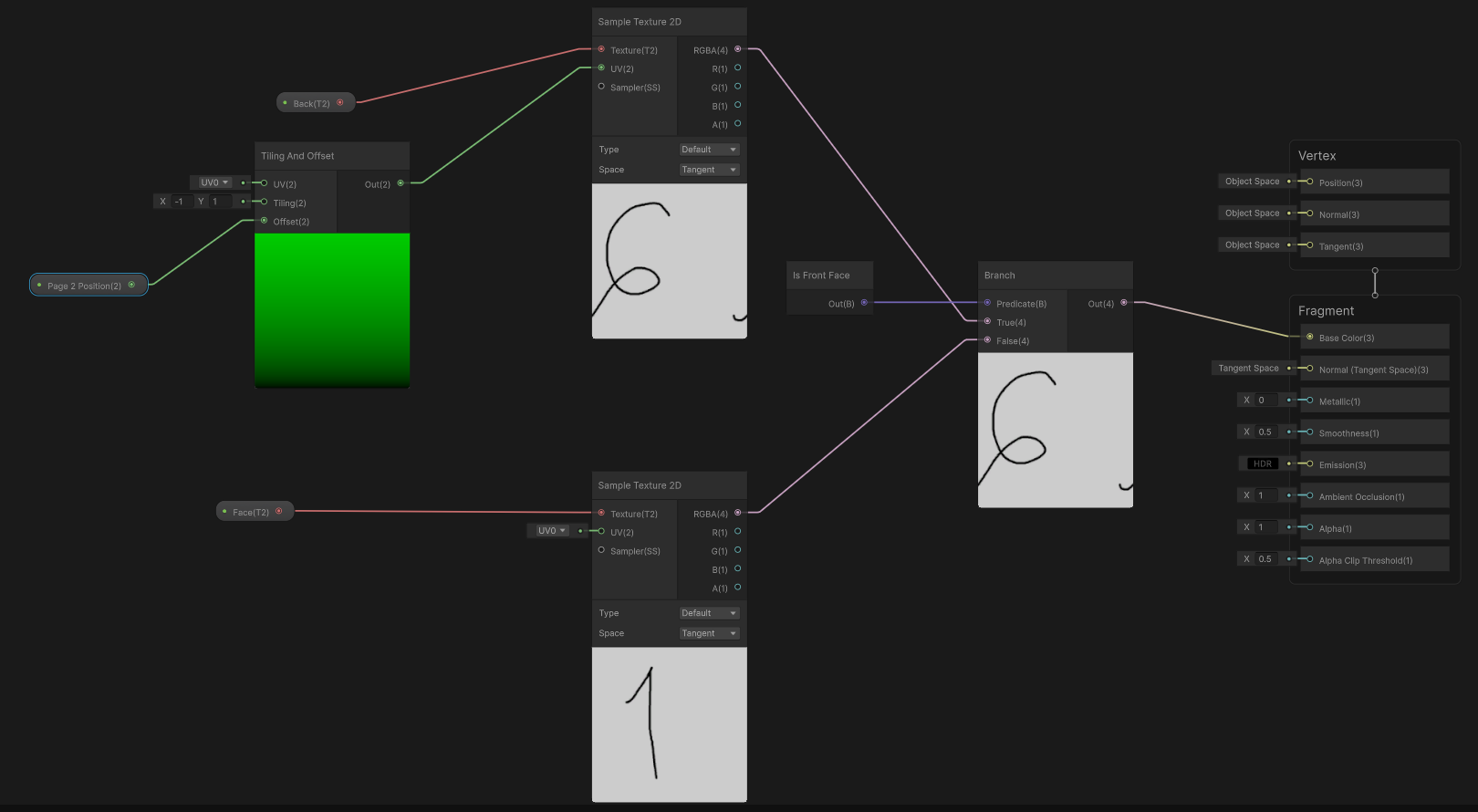 How to fix texture when it is in both sides of a plane? - Unity Engine - Unity Discussions