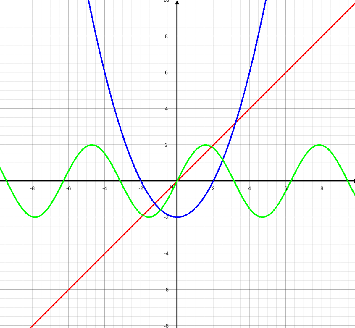 [RELEASED] Math Visualizer Pro – Bring Desmos-like Math Visualization to Unity - Community ...