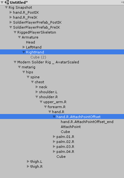 Having troubble creating vector with correct forward facing direction ...