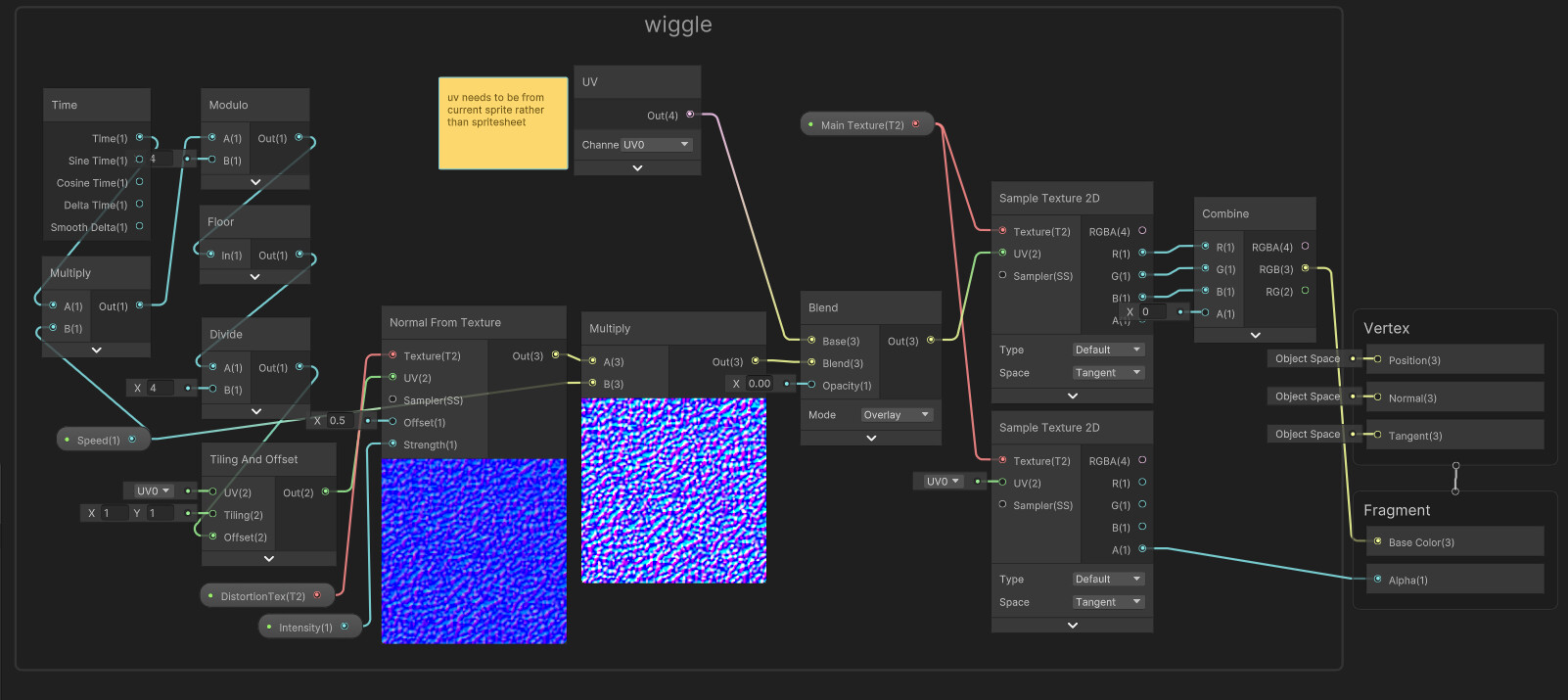 How to get UV of current sprite instead of entire sprite sheet for Shader Graph? - Unity Engine ...