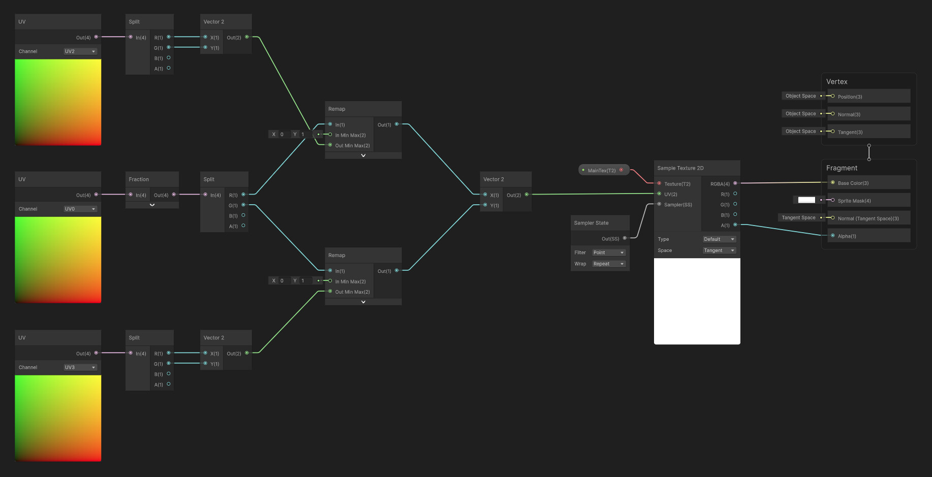 Shader Graph - Getting local sprite UV from sprite sheet - Page 2 - Unity Engine - Unity Discussions