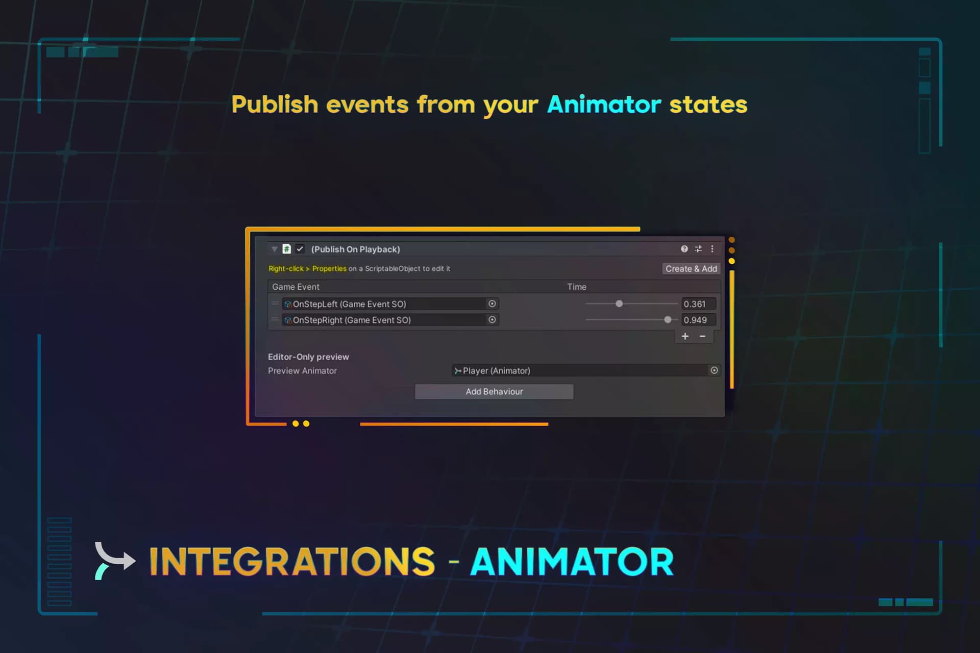 Game Event Hub - Attribute based Event System - Community Showcases - Unity Discussions