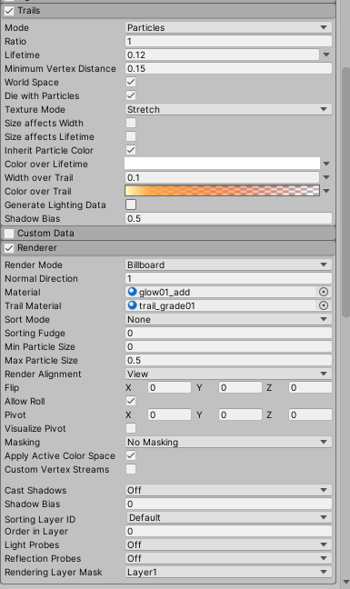 error "...Particle System Renderers are using this material with incorrect Vertex Streams ...
