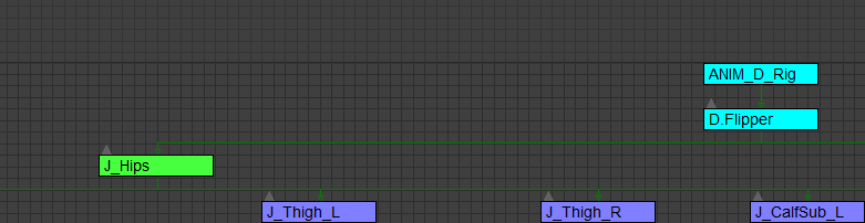 Behind RootMotion and RootNode and Bake Into Pose - Unity Engine - Unity Discussions