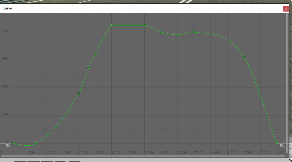 Torque Curve strange behaviour - Unity Engine - Unity Discussions