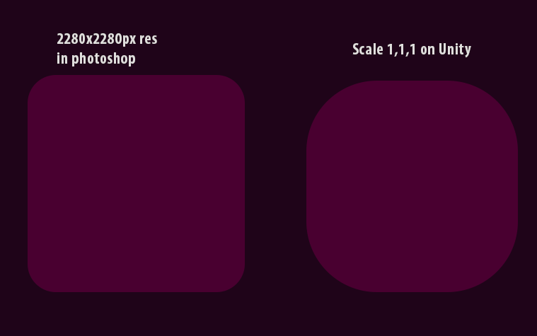 Question about image scale on 9 Slice and resolution (Beginner) - Unity Engine - Unity Discussions