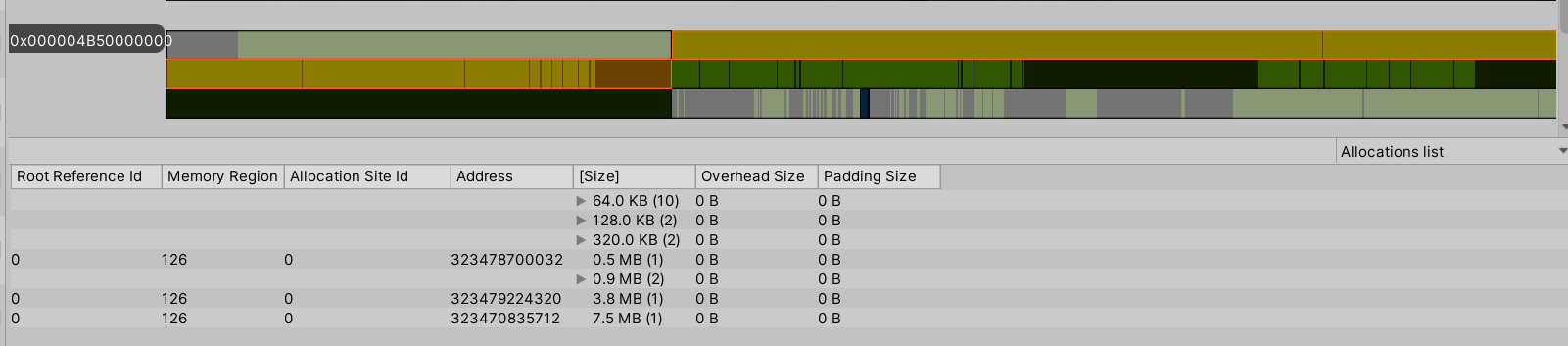Wrong colors in memory Map - False positive fragmentation - Unity Engine - Unity Discussions