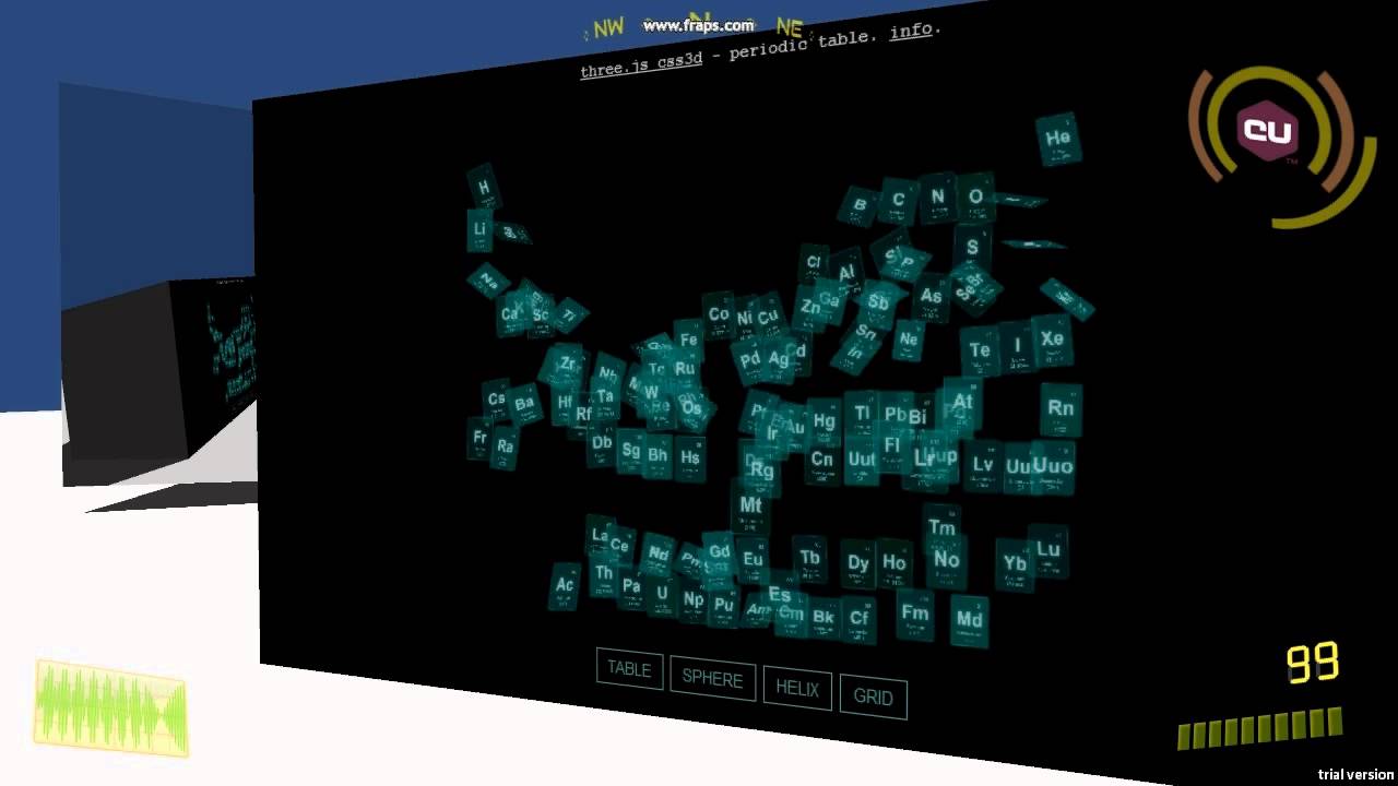 Coherent UI - HTML5-based User Interface middleware - Community ...