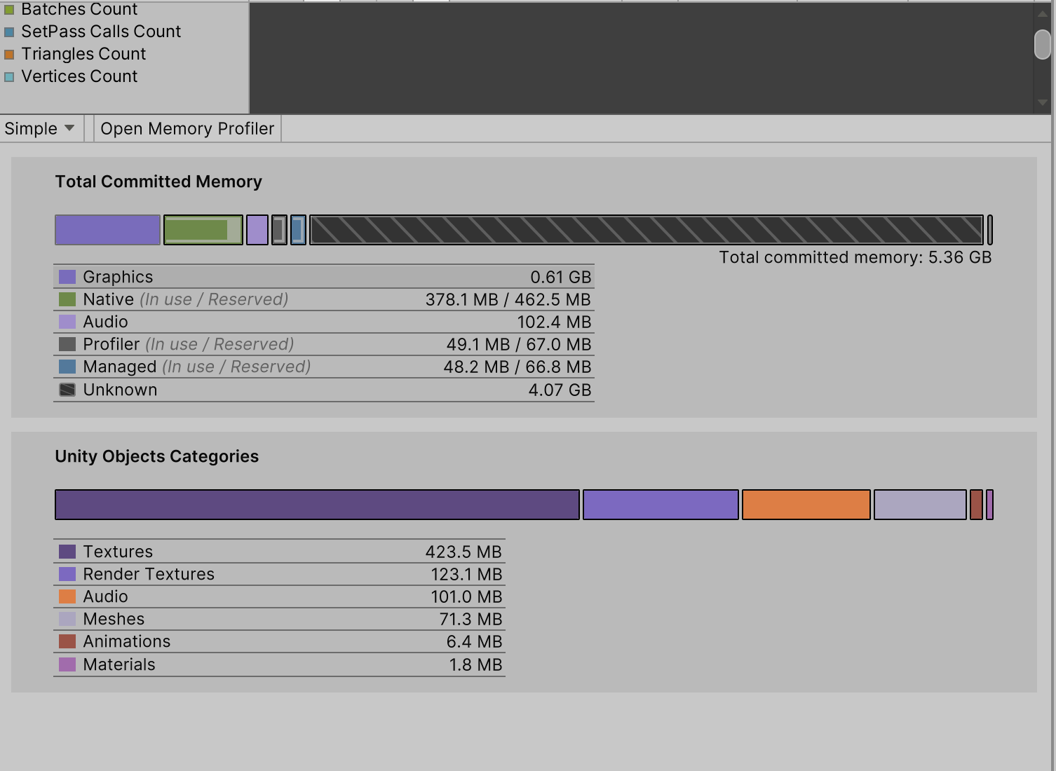 Texture2D.ReadPixels leaks memory in standalone build - Unity Engine - Unity Discussions