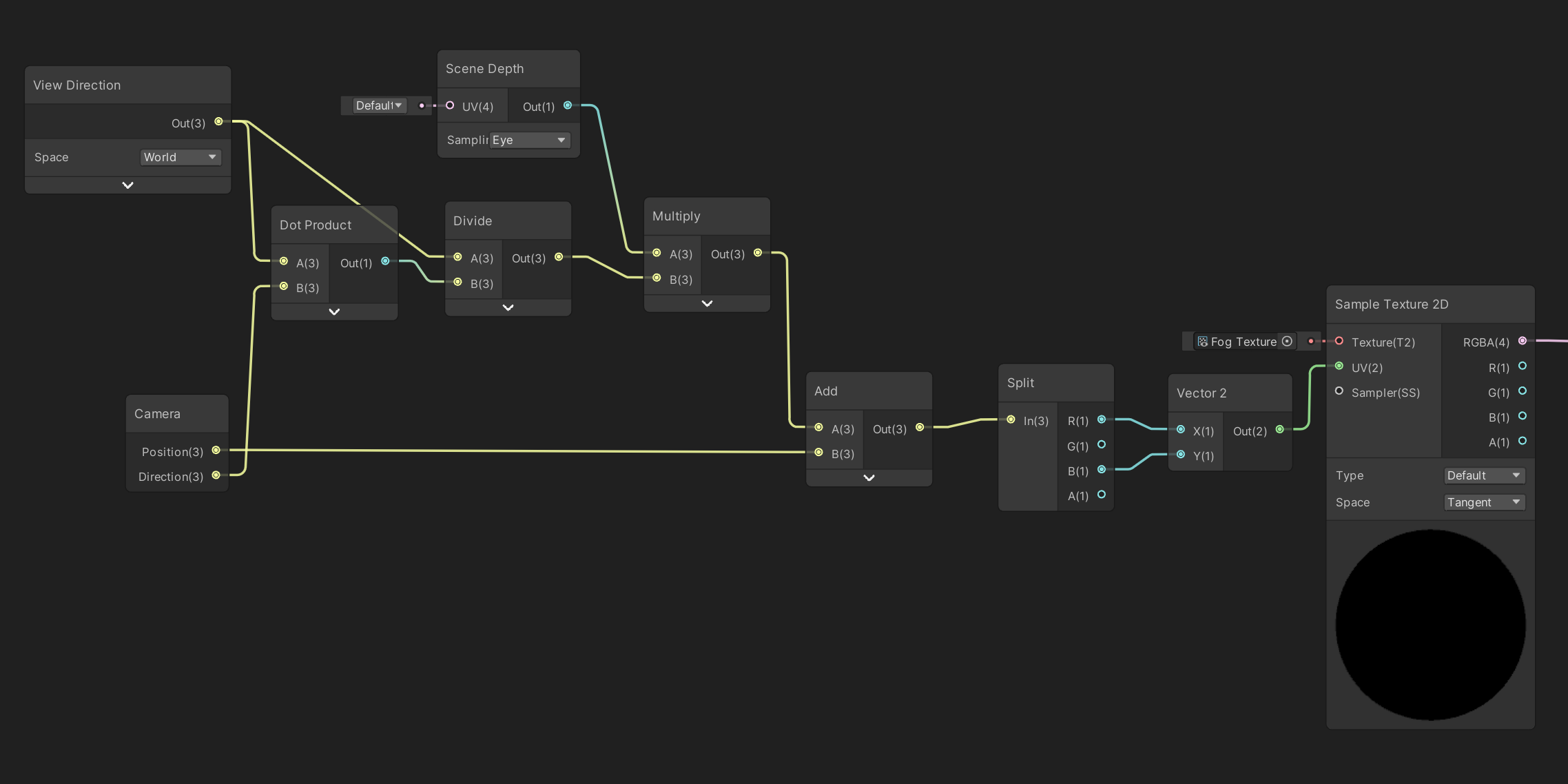 Post processing projector shader - Unity Engine - Unity Discussions