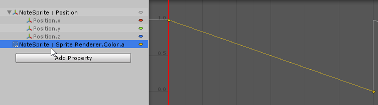 Can't set color if Animator is active - Unity Engine - Unity Discussions