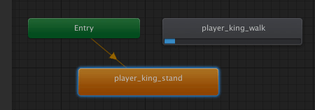 Rigidbody2D.velocity inside FixedUpdate() - Unity Engine - Unity Discussions