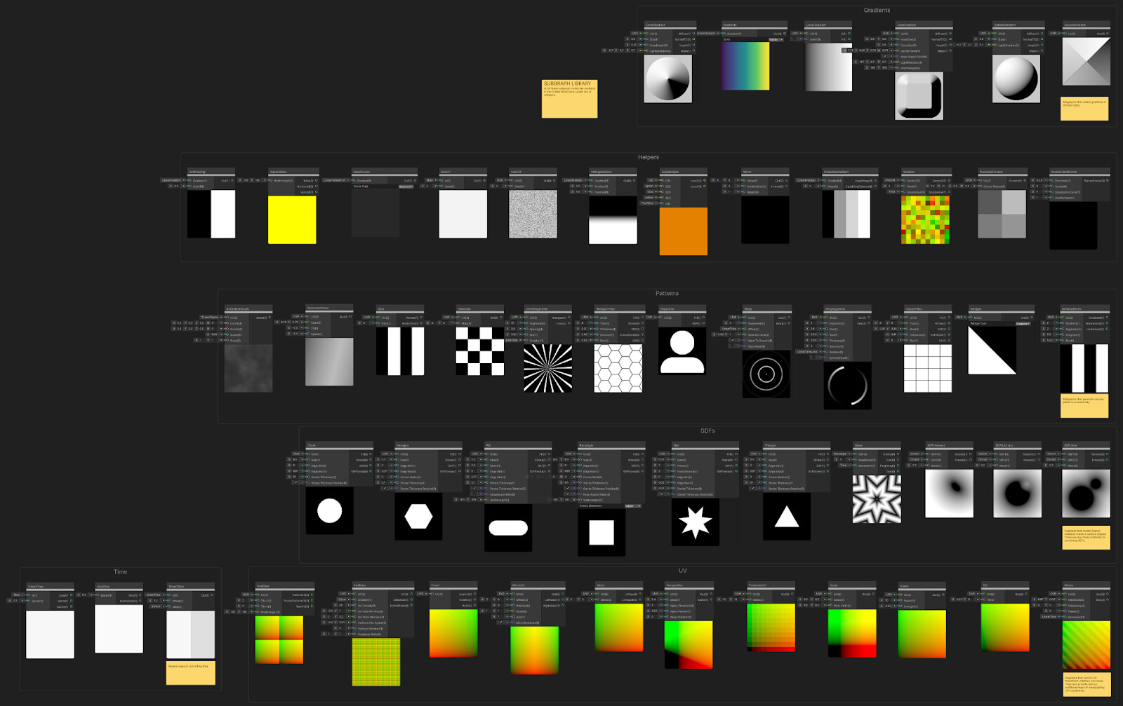 Announcing The Shader Graph Ugui Shaders Sample Unity Engine Unity Discussions 7282