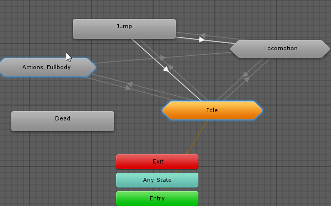 Help! Animator keeps transitioning to jump state when trigger is not set. - Unity Engine - Unity ...