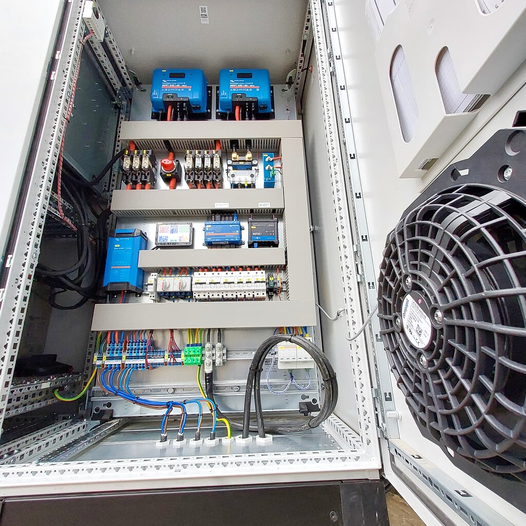 Self-sufficient railway track monitoring station - Show us your system ...