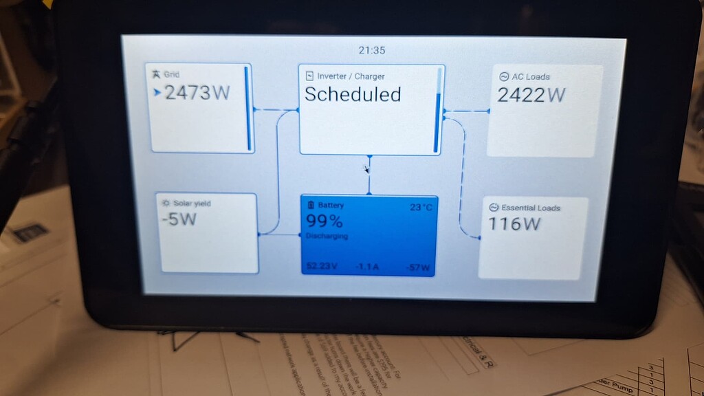 Gui V2 on raspi kiosk mode - New UI - Victron Community