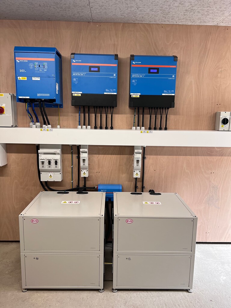 26.88 kWp Single Phase ESS UK - Show us your system - Victron Community