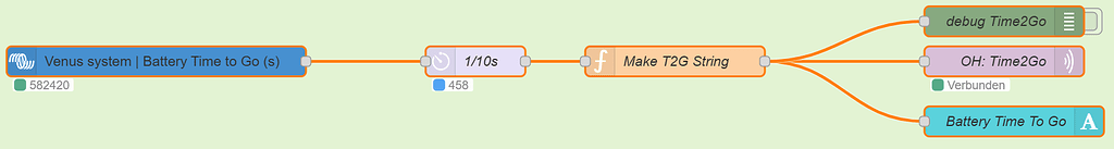 Make a readable Time To Go String for Node Red - Node-RED - Victron Community