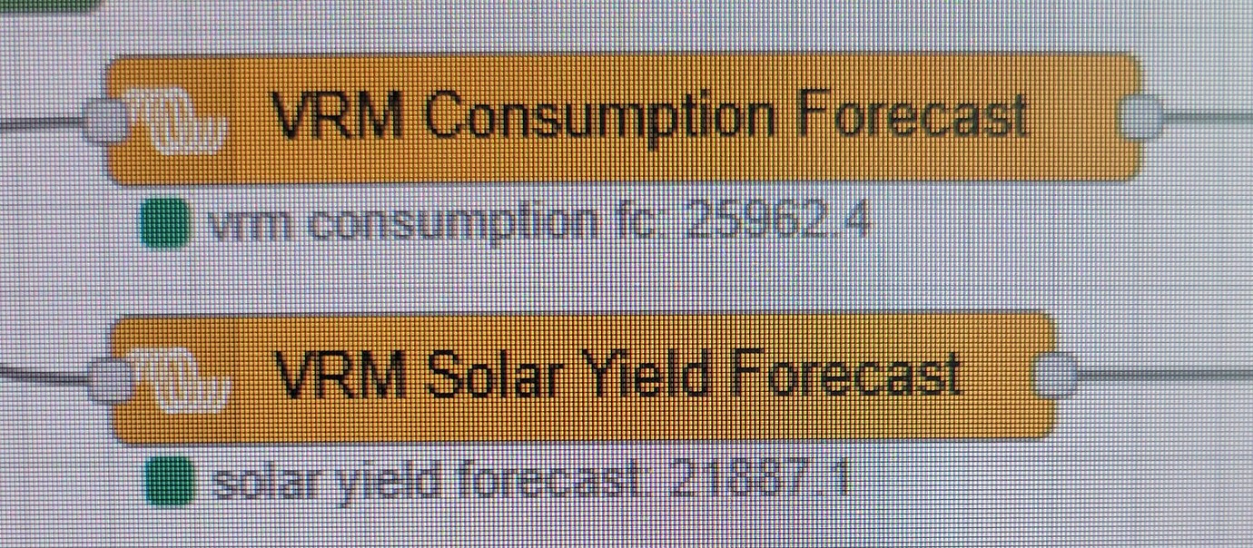 VRM release notes 27-03-2025 - DESS - Victron Community