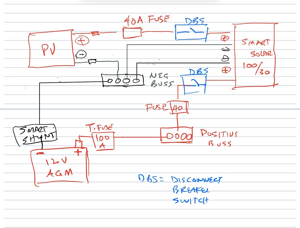 Newbie replacing PWM solar controller with Victron 100/30 - DIY ...