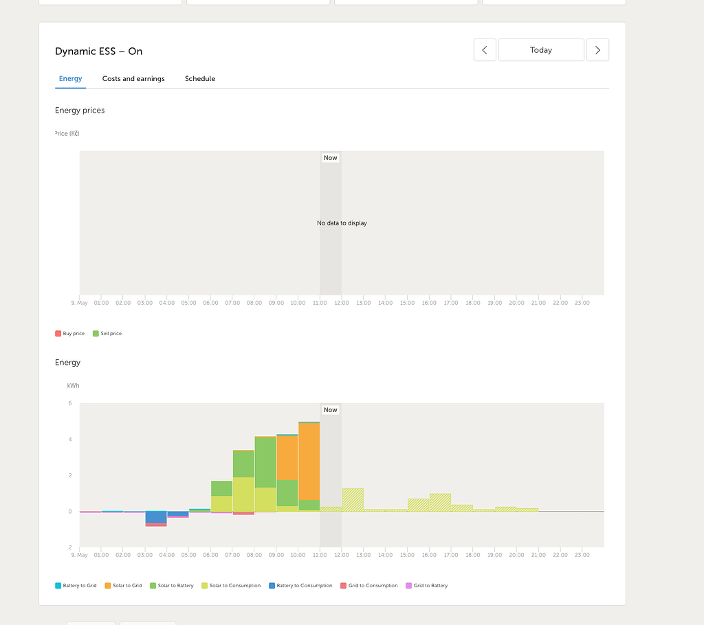 BUG: Non-functional dynamic ess price chart in VRM Dashboard - DESS ...